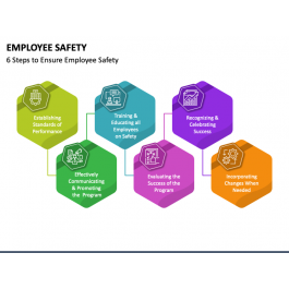 Employee Safety PowerPoint and Google Slides Template - PPT Slides