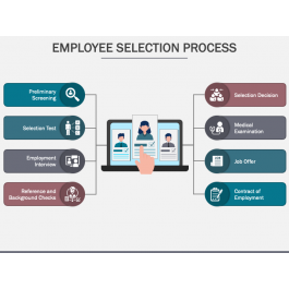 Employee Selection Process PowerPoint and Google Slides Template - PPT Slides