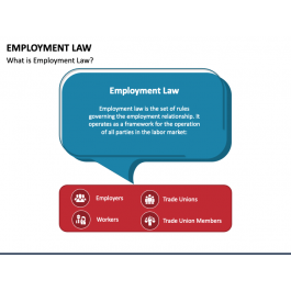Employment Law PowerPoint and Google Slides Template - PPT Slides