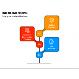 End to End Testing PowerPoint and Google Slides Template - PPT Slides