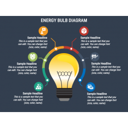 Energy Bulb Diagram for PowerPoint and Google Slides - PPT Slides