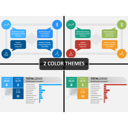 Energy Consumption PowerPoint and Google Slides Template - PPT Slides