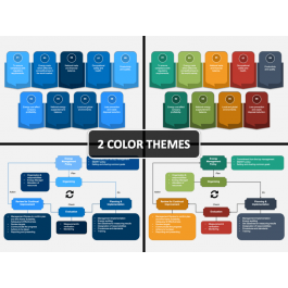 Energy Management System PowerPoint and Google Slides Template - PPT Slides