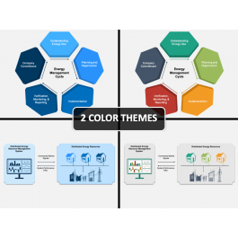 Energy Resource Management PowerPoint and Google Slides Template - PPT ...