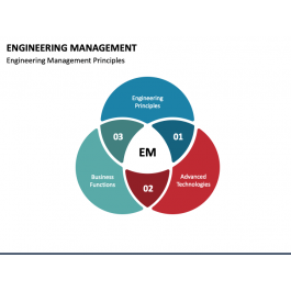 Engineering Management PowerPoint and Google Slides Template - PPT Slides