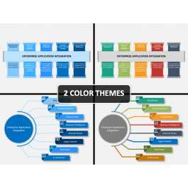 Enterprise Application Integration (EAI) PowerPoint and Google Slides ...