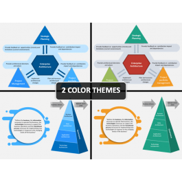 Enterprise Architecture PowerPoint and Google Slides Template - PPT Slides