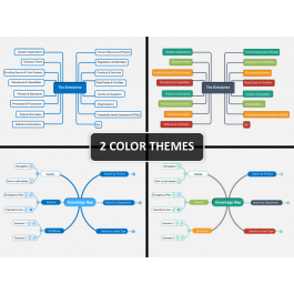 Enterprise Knowledge Map PowerPoint and Google Slides Template - PPT Slides