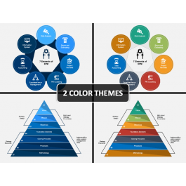 Enterprise Project Management PowerPoint and Google Slides Template ...