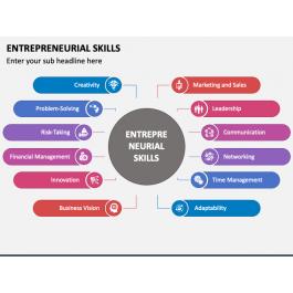 Entrepreneurial Skills PowerPoint and Google Slides Template - PPT Slides