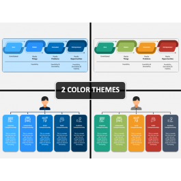 Entrepreneurship PowerPoint and Google Slides Template - PPT Slides