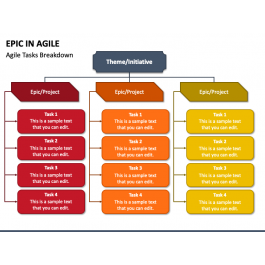 Epic in Agile PowerPoint and Google Slides Template - PPT Slides