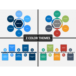 Equity Lens PowerPoint and Google Slides Template - PPT Slides