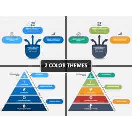 ERG Theory PowerPoint and Google Slides Template - PPT Slides