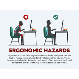 Ergonomic Hazards PowerPoint and Google Slides Template - PPT Slides