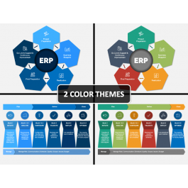 ERP Implementation PowerPoint and Google Slides Template - PPT Slides