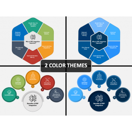 ERP Integration PowerPoint and Google Slides Template - PPT Slides