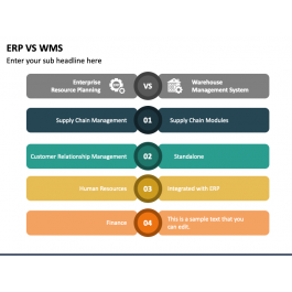 ERP Vs WMS PowerPoint and Google Slides Template - PPT Slides
