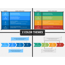 Ethical Decision Making PowerPoint and Google Slides Template - PPT Slides