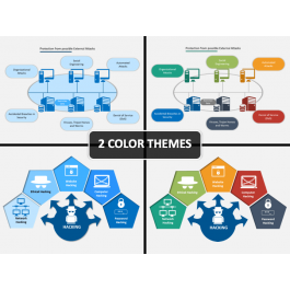 Ethical Hacking PowerPoint and Google Slides Template - PPT Slides