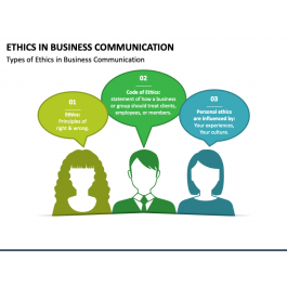 Ethics in Business Communication PowerPoint and Google Slides Template
