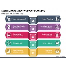 Event Management Vs Event Planning PowerPoint Template - PPT Slides