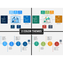 Event Marketing PowerPoint and Google Slides Template - PPT Slides