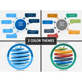 Evidence Based Practice PowerPoint and Google Slides Template - PPT Slides