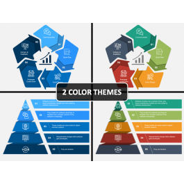 Evolutionary Process Model PowerPoint and Google Slides Template - PPT ...