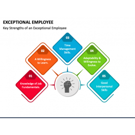 Exceptional Employee PowerPoint and Google Slides Template - PPT Slides