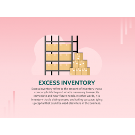 Excess Inventory PowerPoint and Google Slides Template - PPT Slides