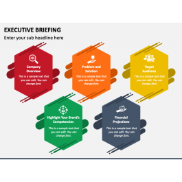 Executive Briefing PowerPoint and Google Slides Template - PPT Slides