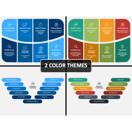Executive Functioning PowerPoint and Google Slides Template - PPT Slides