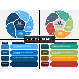 Exit Interview Process PowerPoint and Google Slides Template - PPT Slides