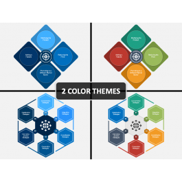 Expansion Strategy PowerPoint and Google Slides Template - PPT Slides