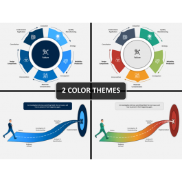 Failure Analysis PowerPoint and Google Slides Template - PPT Slides