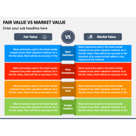Fair Value Vs Market Value PowerPoint and Google Slides Template - PPT ...