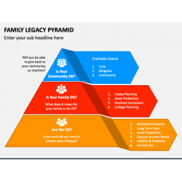 Family Legacy Pyramid PowerPoint and Google Slides Template - PPT Slides