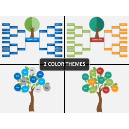 Family Tree PowerPoint and Google Slides Template - PPT Slides