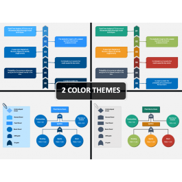 Fault Tree Template Blank