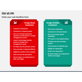 FDI Vs FPI PowerPoint and Google Slides Template - PPT Slides