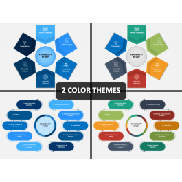 Feasibility Study PowerPoint and Google Slides Template - PPT Slides