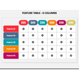 Feature Table - 6 Columns for PowerPoint and Google Slides - PPT Slides