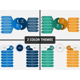 Features and Benefits PowerPoint and Google Slides Template - PPT Slides