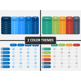 Features Matrix PowerPoint and Google Slides Template - PPT Slides