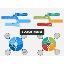 Feedback Loop PowerPoint and Google Slides Template - PPT Slides