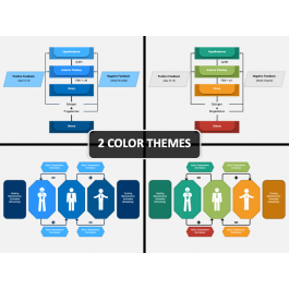 Feedback Mechanism PowerPoint and Google Slides Template - PPT Slides