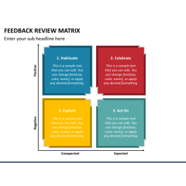 Feedback Review Matrix for PowerPoint and Google Slides - PPT Slides