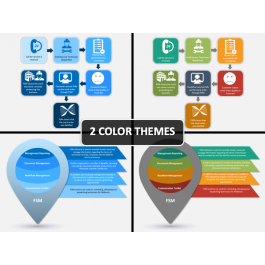 Field Service Management PowerPoint and Google Slides Template - PPT Slides