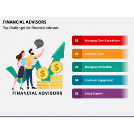 Financial Advisors PowerPoint and Google Slides Template - PPT Slides
